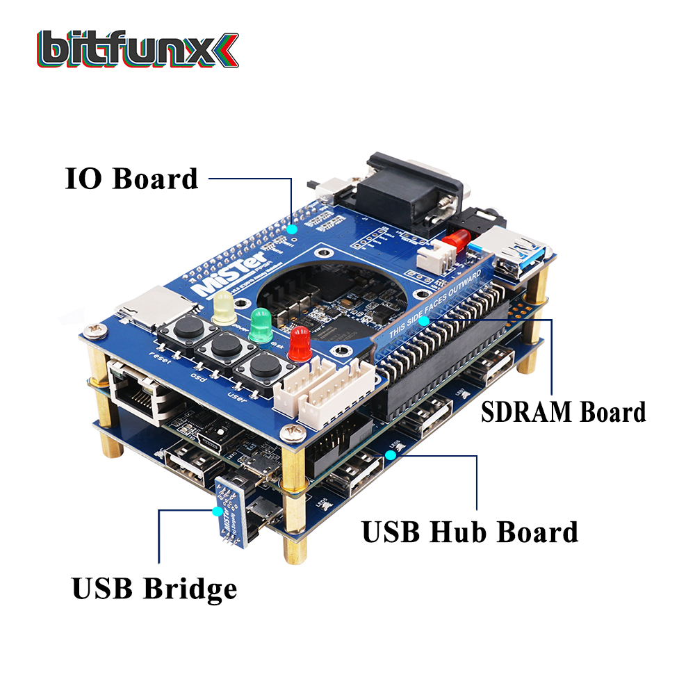 Mister-SDRAM128主图2 – Bitfunx