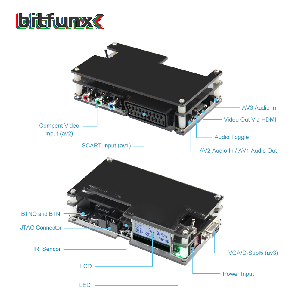 35％割引新しい季節 bitfunx ossc HDMIコンバーター アップスキャン その他 テレビ/映像機器-OTA.ON.ARENA.NE.JP